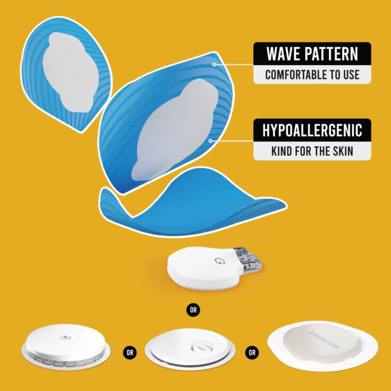 Freestyle Libre & Medtronic Guardian - Blue | Not Just a Patch