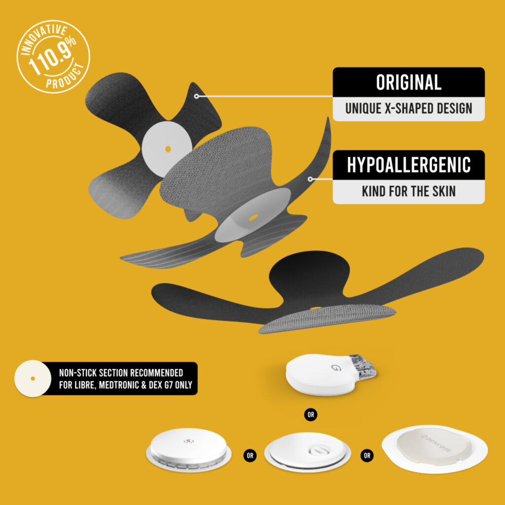 Buy Black X-Patches for CGMs [20 Pack] | Not Just a Patch