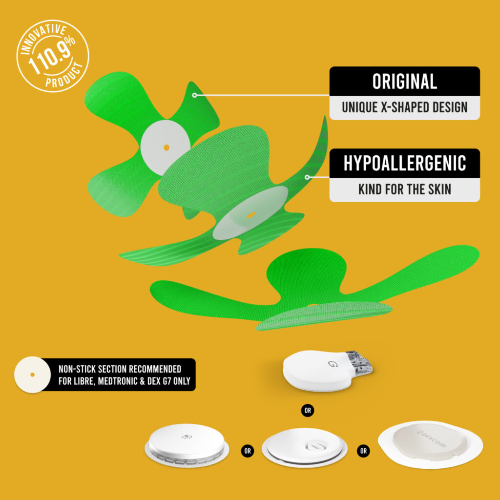 Buy Green X-Patches [20 Pack] CGM Cover | Not Just a Patch