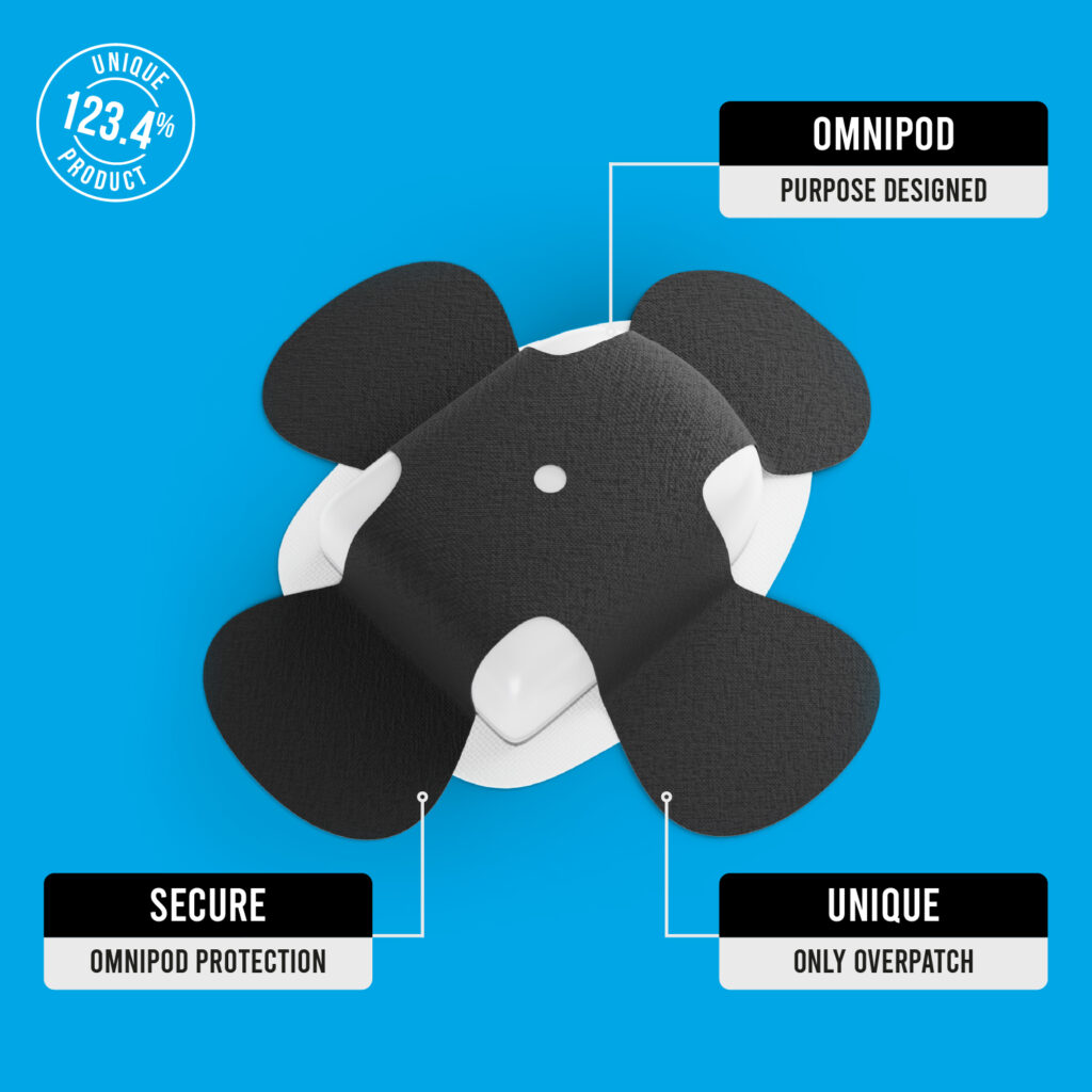 Buy Black X-Patches for CGMs [20 Pack] | Not Just a Patch