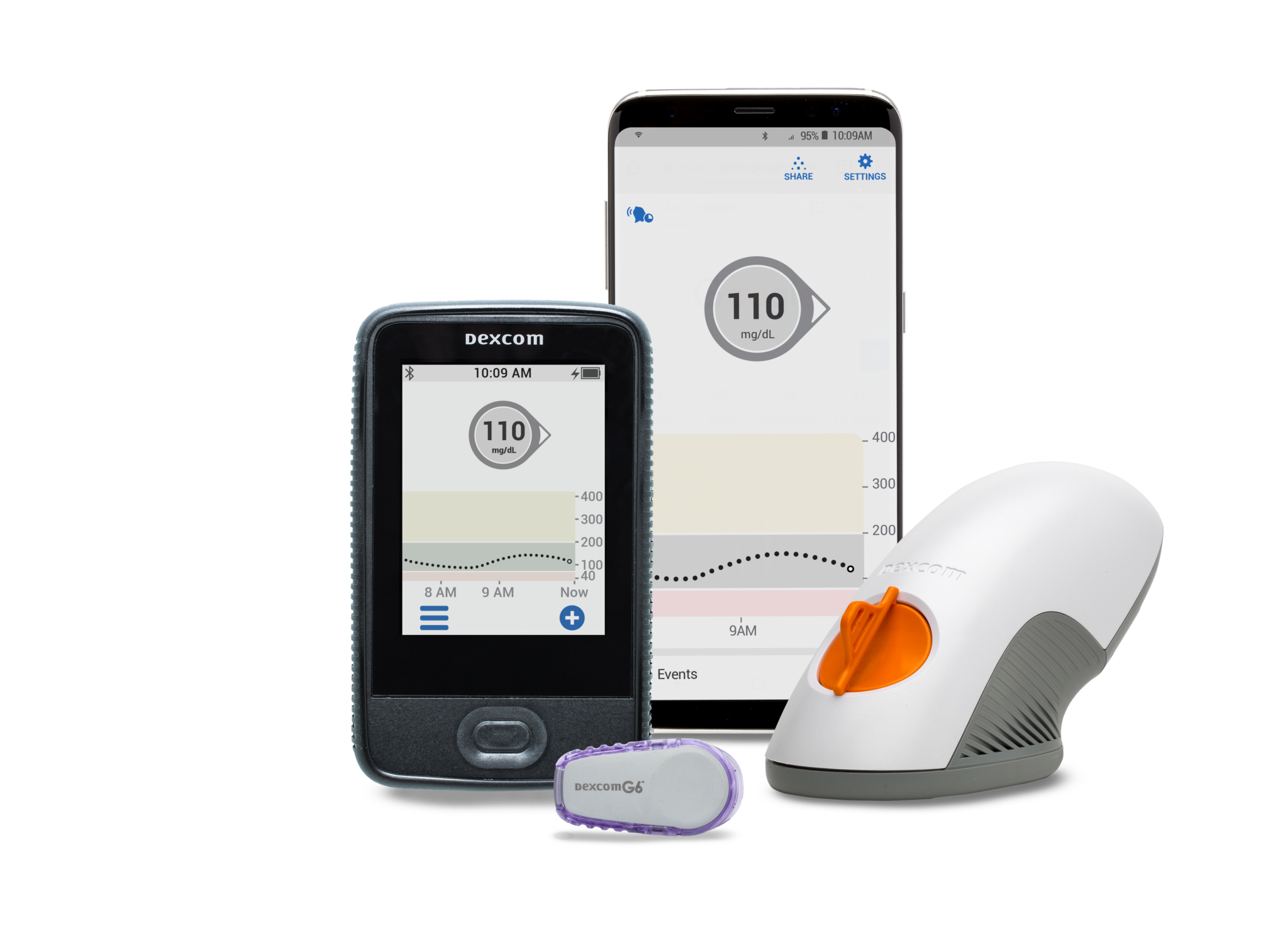Dexcom vs Medtronic - Which is The Best CGM for You?