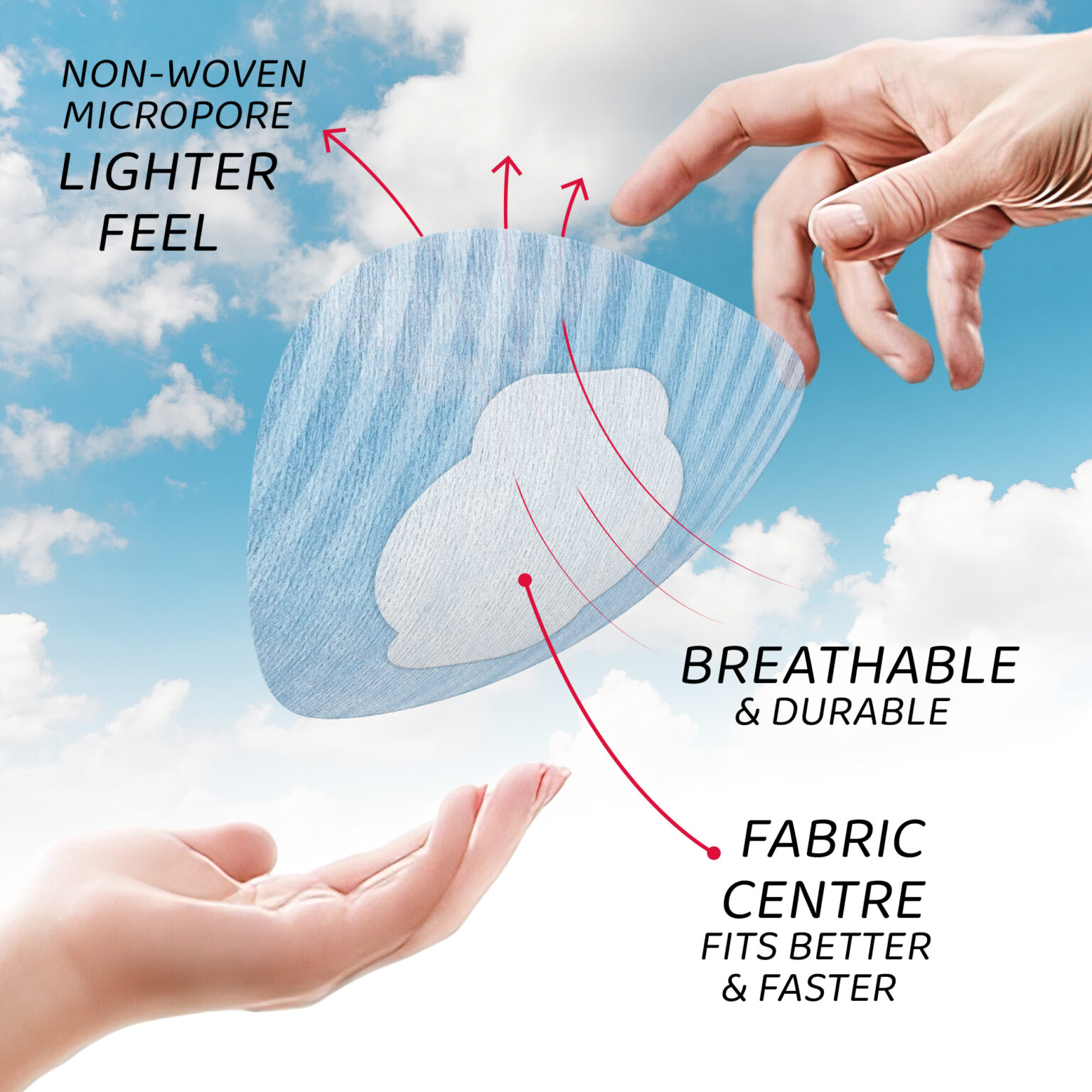 Air Patches for Freestyle Libre 1 & 2 | Medtronic | Lingo - Blue - 20 ...