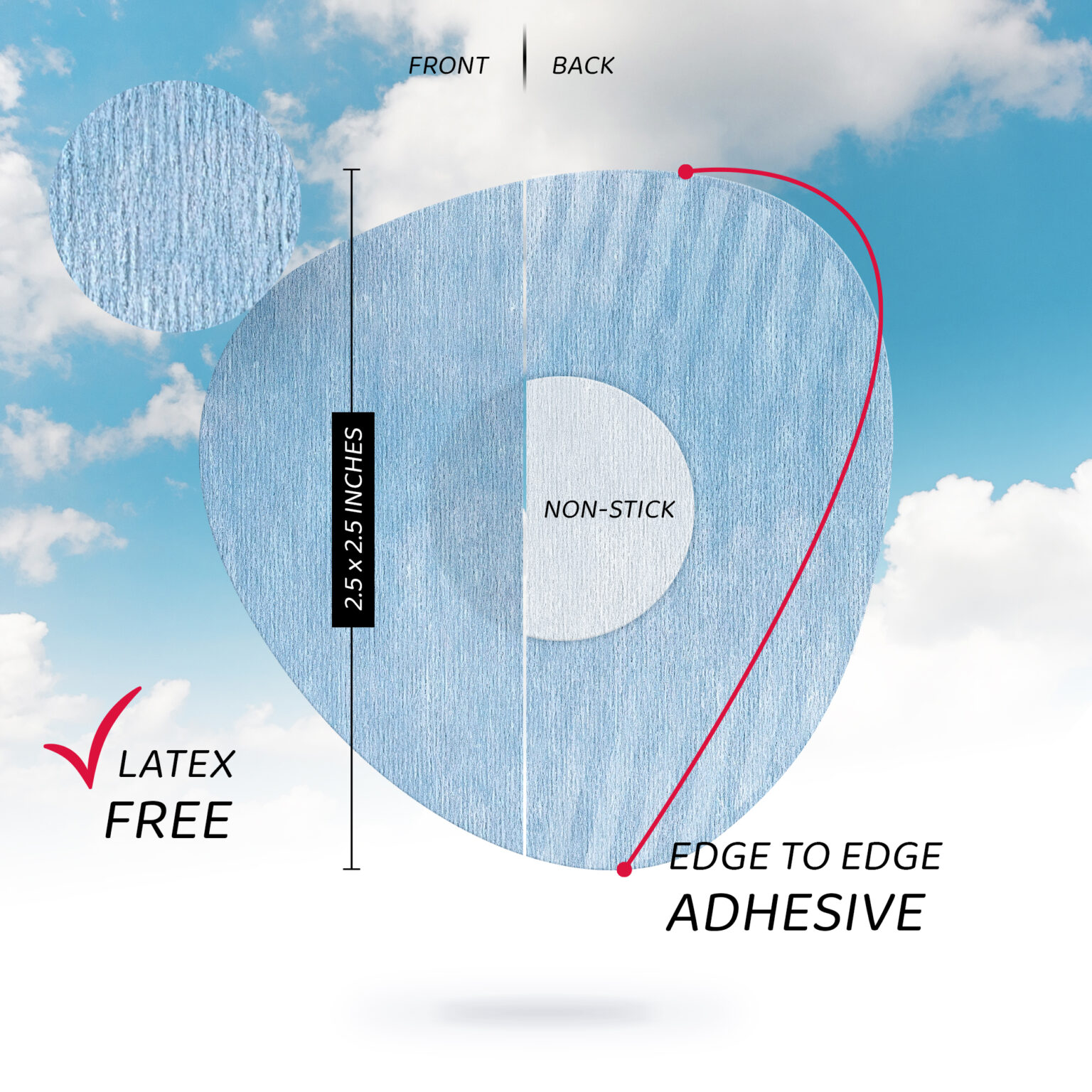 Air Patch for Freestyle Libre 3 - Multipack - 20 Pack | Not Just a Patch