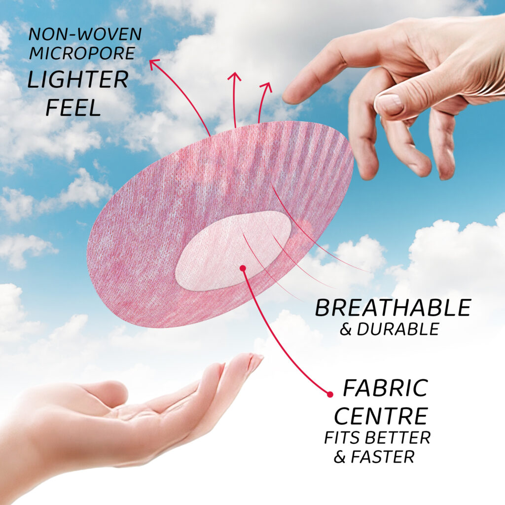 Air Patches for Dexcom G7, ONE+, Stelo CGM - Multicolour - 20 pack ...