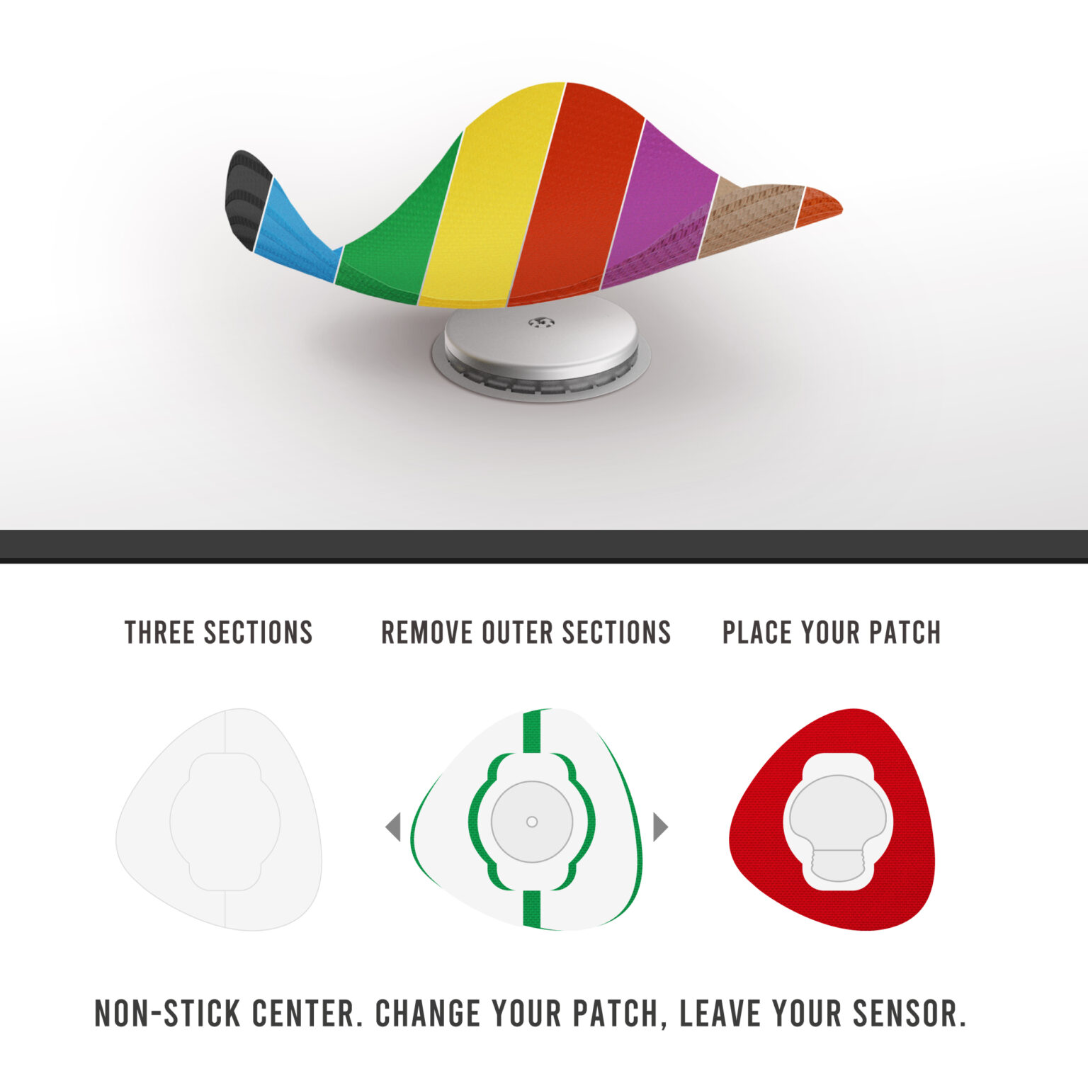 Original Patches for Freestyle Libre 1 & 2 | Medtronic | Lingo ...