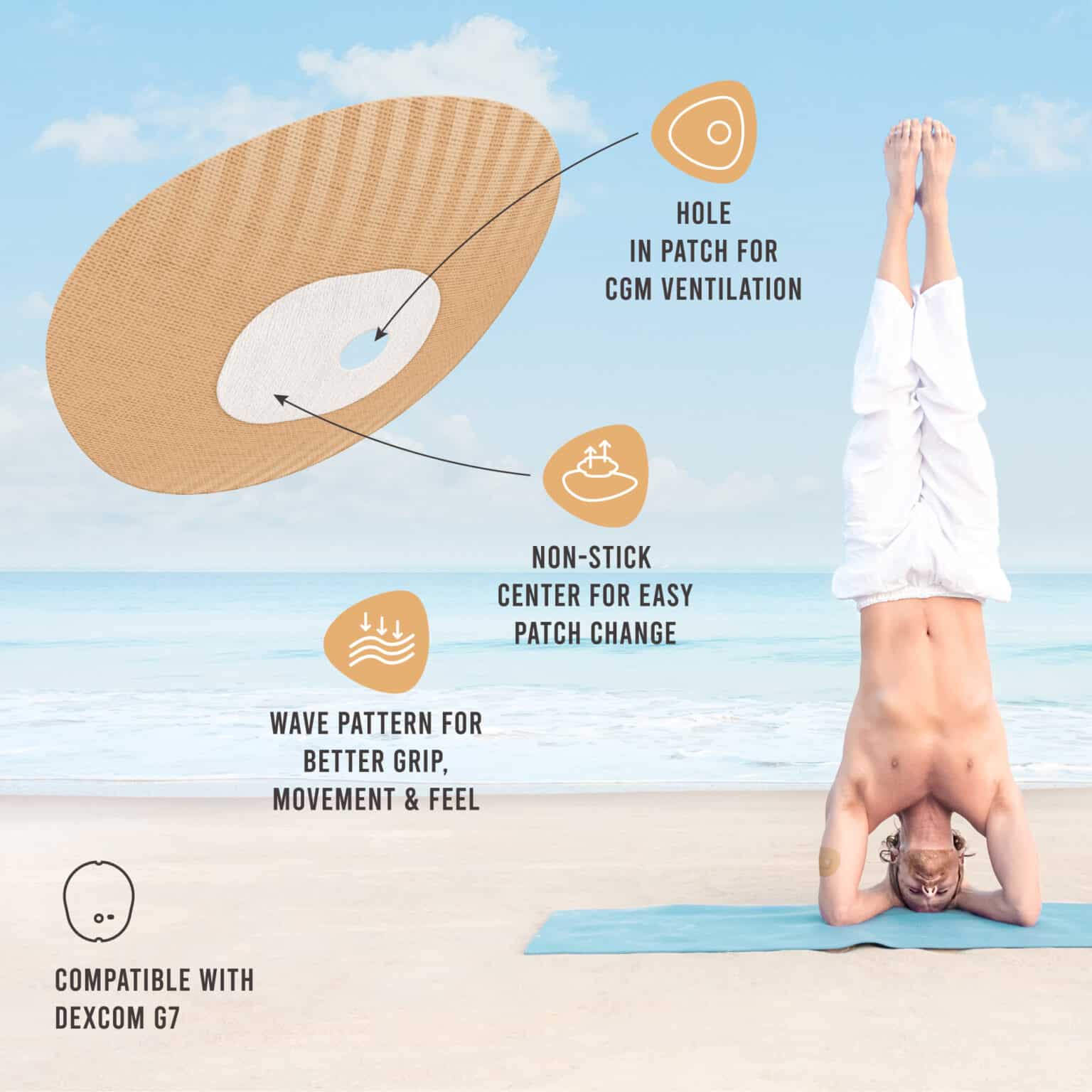 Original Patches for Dexcom G7, ONE+, Stelo CGM | Beige - 20 pack | Not ...