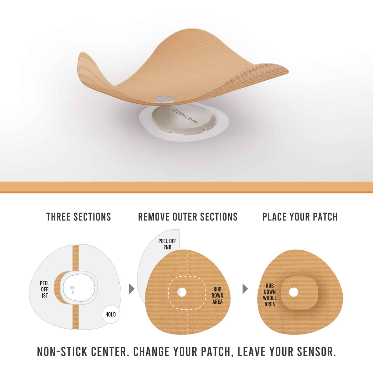 Original Patches for Dexcom G7, ONE+, Stelo CGM | Beige - 20 pack | Not ...